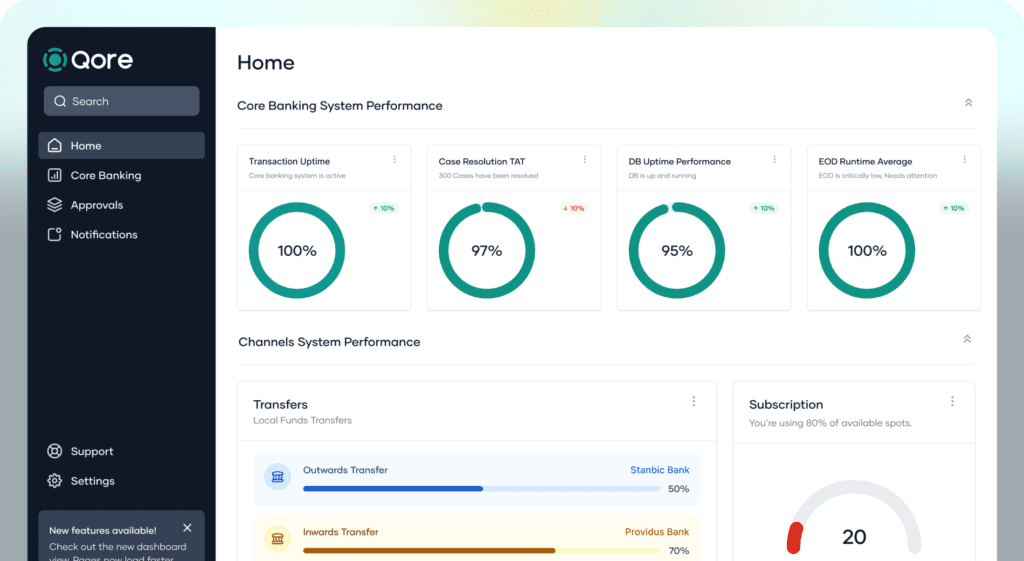 Qore - Enterprise Digital Core Banking Application For Africa