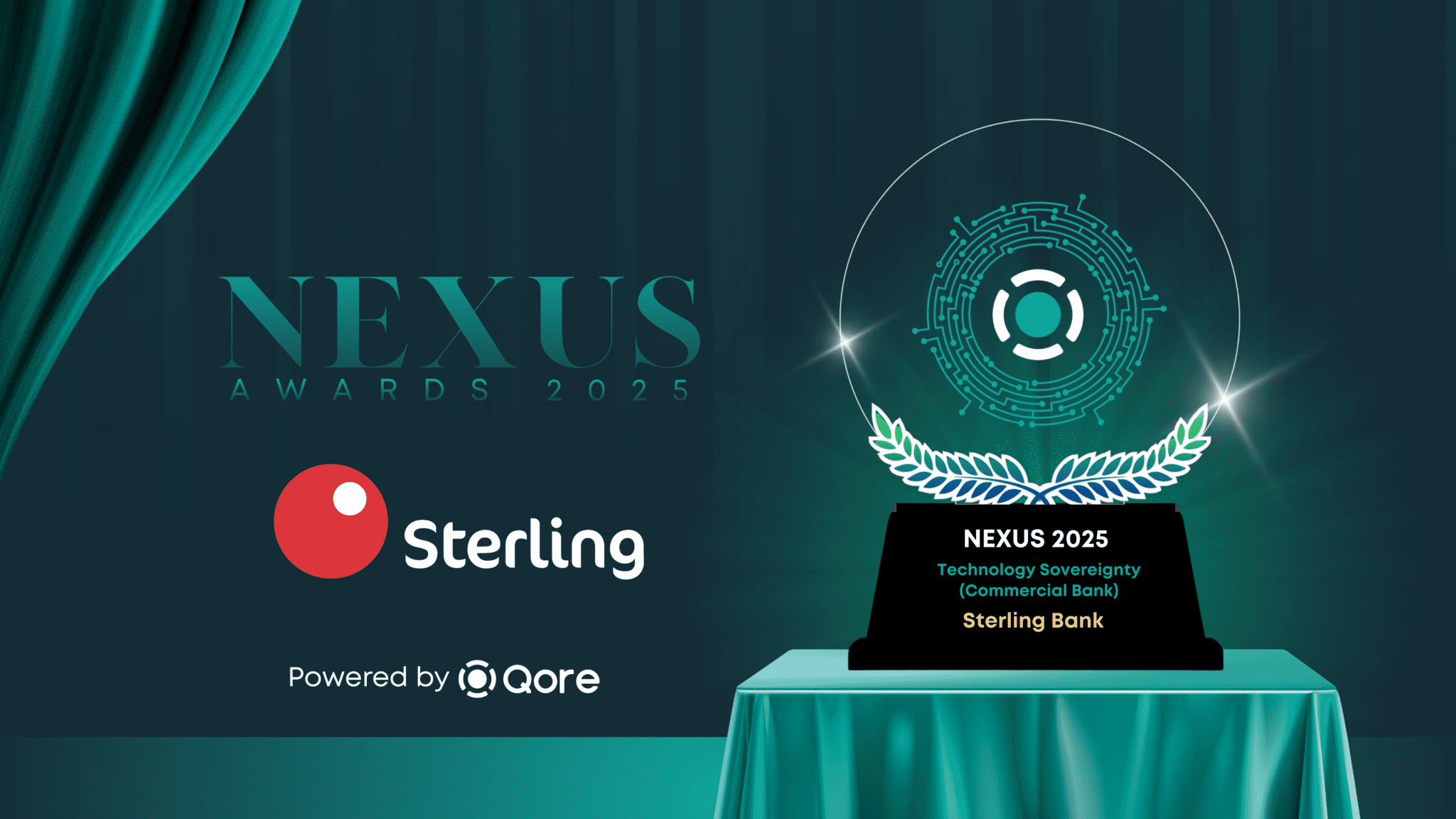 Article - Qore -Sterling Bank NEXUS 2025